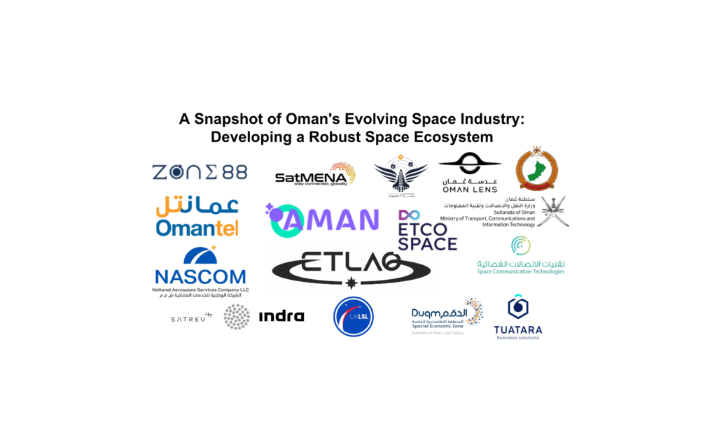 A Snapshot of Oman's Evolving Space Industry: Developing a Robust Space ...