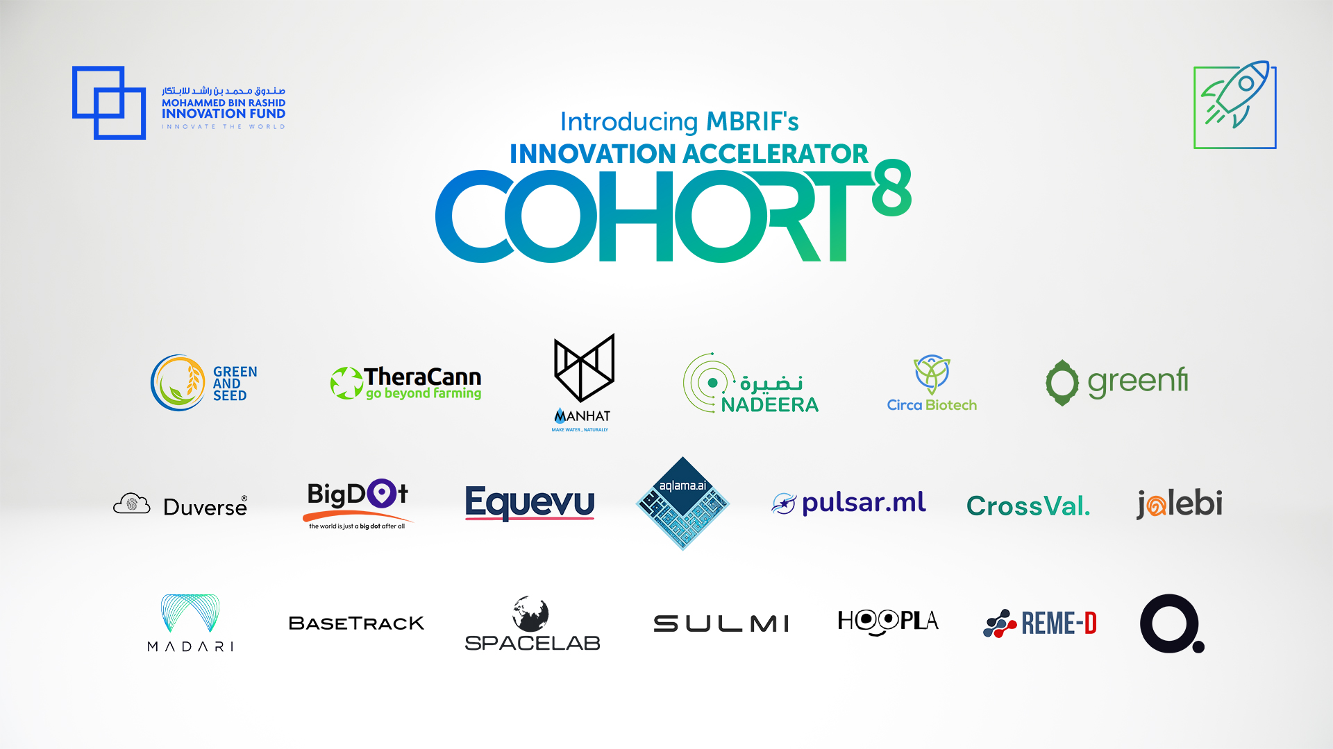 Mohammed Bin Rashid Innovation Fund (MBRIF) Welcomes Latest Cohort of ...