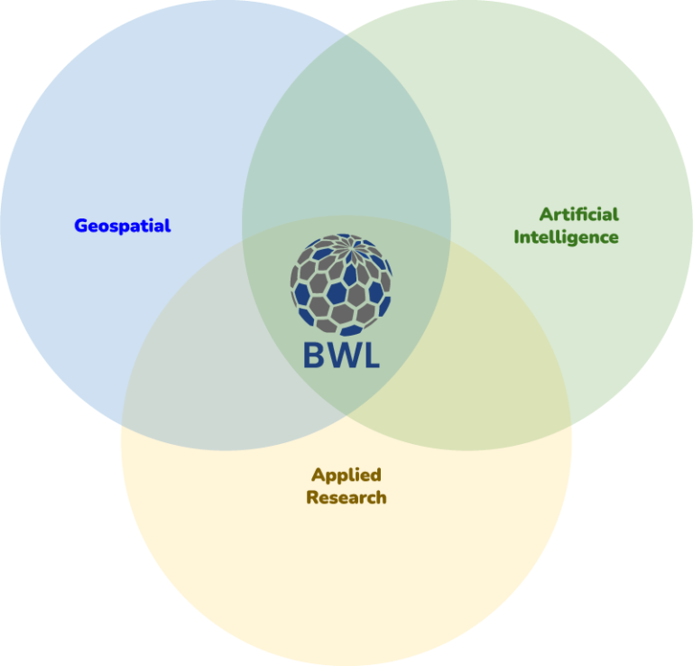 BrightWorld Labs: Pioneering Geospatial AI for a Healthier and Sustainable Future - SpaceTech in ...