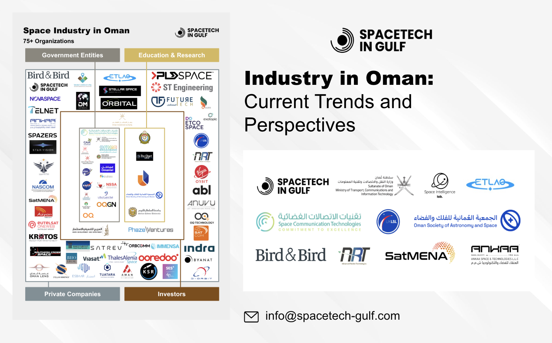 Space Industry in Oman: Current Trends and Perspectives - SpaceTech in ...